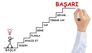 Startup sunumları için 9 önemli tüyo – Tulga Blog